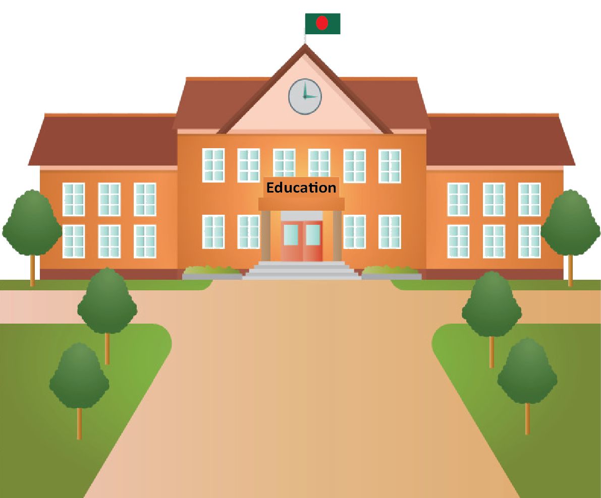 Darul Ulum Kamil (Hon's-Masters) Madrasah | Home Page